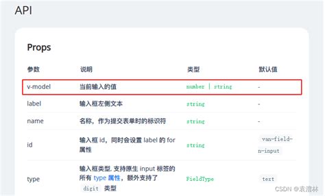 关于vant组件库常用错误invalid Propinvalid Prop Type Check Failed For Prop Modelval Csdn博客
