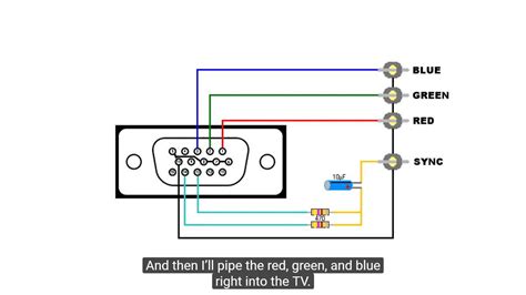 Wiring Diagram For Vga To Rca Connection