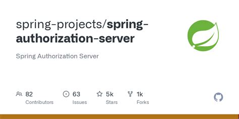 Spring Authorization Server Samples Demo Authorizationserver Src Main Resources Application Yml