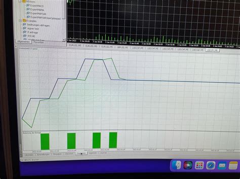 Mql5 Trading Interruption Rmetatrader