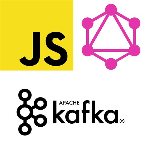 Graphql Subscriptions With Javascript And Apollo Server By Nuvindu
