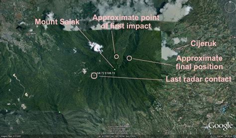 Flysimandreal Crash Investigation Sukoi Super 100