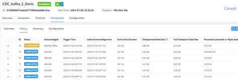 实时计算 Flink版产品使用问题之在使用flinkcdc与postgresql进行集成时，该如何配置参数 阿里云开发者社区