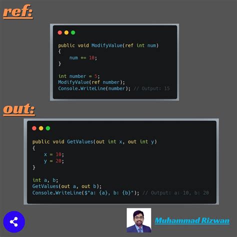 Muhammad Rizwan On Linkedin Csharp Dotnet Refvsout