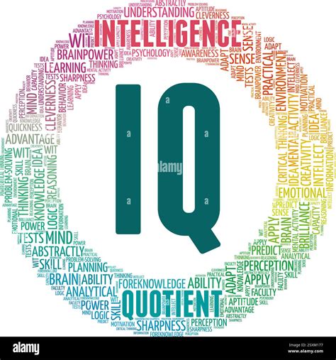 Iq Intelligence Quotient Vector Illustration Word Cloud Isolated On A