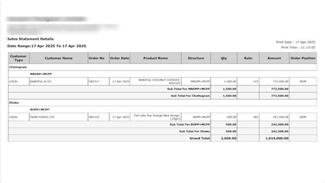 Create Asp Net Mvc Asp Net Core Api Application By Imon0077 Fiverr