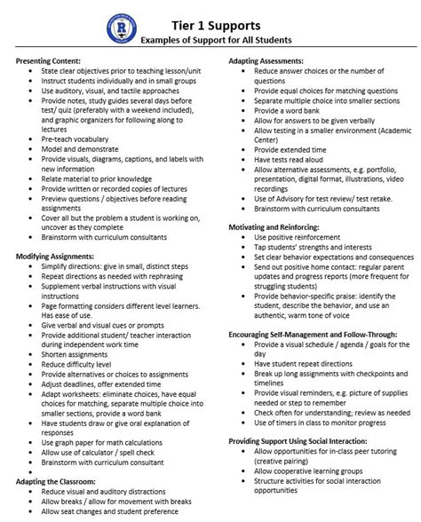 Mtss Multi Tiered System Of Supports Rhs Instructional Dashboard