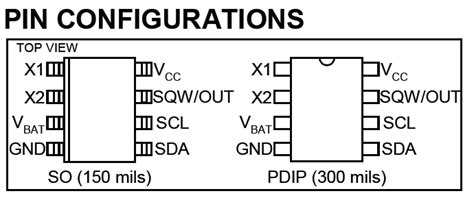DS1307 RTC Driver For CCS C Compiler