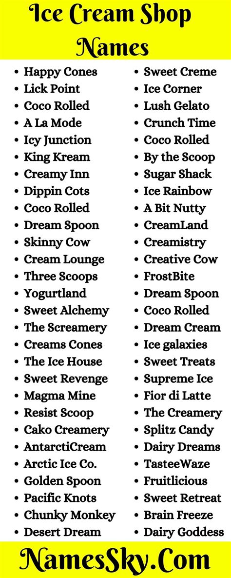 Top 999 Ice Cream Names With Images Amazing Collection Ice Cream