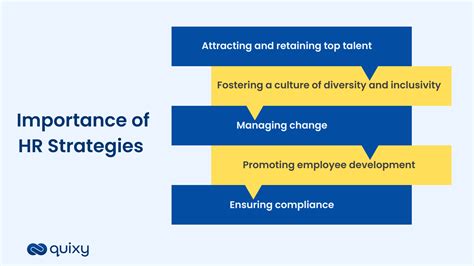 Effective Human Resource Management Strategies For 2025