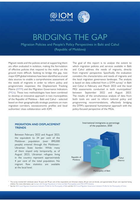 Bridging The Gap Migration Policies And Peoples Policy Perspectives In Balti And Cahul