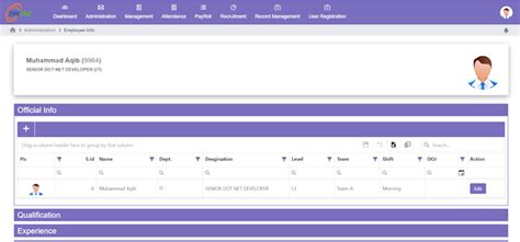 Do C Sharp Dot Net Core Mvc Back End Development By Wakkasali Fiverr