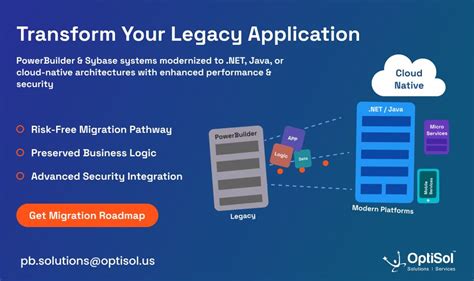 Legacymodernization Cloudmigration Uiuxupgrade Versionupgrade Powerbuilder Services