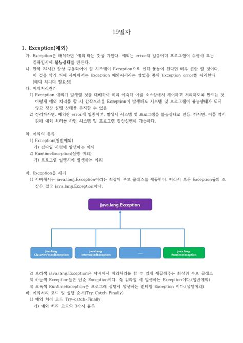 국비지원 개발자 취업반 수업정리19일차