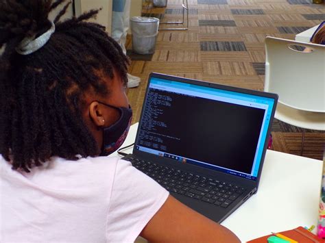 Python Programming With Harry Potter December 2022 Ihmc Institute