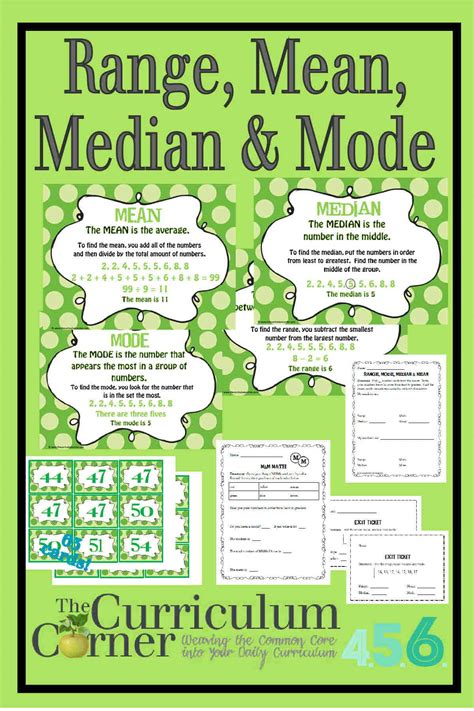 Mean Median Range And Mode From Graphs And Charts Worksheets Library