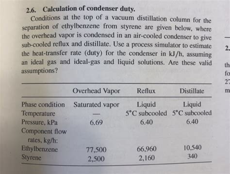Solved 2 6 Calculation Of Condenser Duty Conditions At The