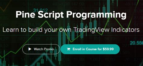 cómo aprender pine script y hacer indicadores tradingview