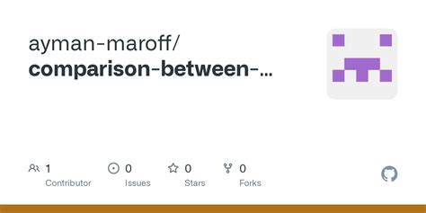 Github Ayman Maroffcomparison Between Fast And Slow Parallel Fibonacci