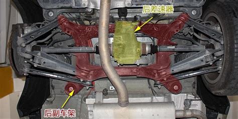 【文章】什么是柔性副车架，与刚性副车架有何区别，驾驶感受有那些提升？车家号汽车之家