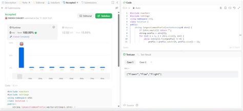 Mayan Chaubey On Linkedin Drgviswanathanchallenge 100daysofcode