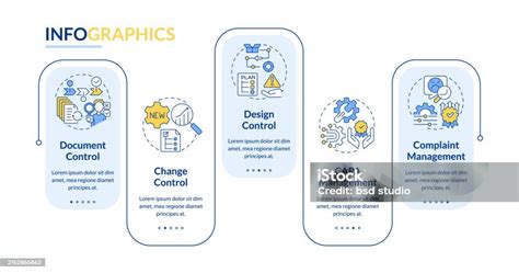 Qms Processes Organization Rectangle Infographic Template Stock Illustration Download Image
