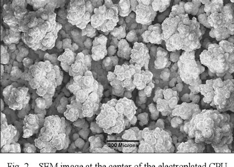 Figure 10 From Two Phase Immersion Cooling Of Microprocessors With Electroplated Porous Heat