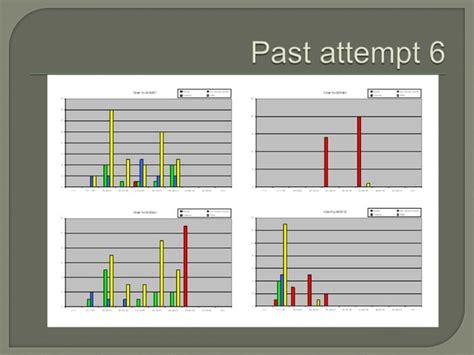 Data Journalism Visualizing Data For Reporting And Storytelling Pptx Internet For Beginners
