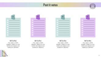 Estimating ERP System Implementation Cost Complete Deck PPT Presentation