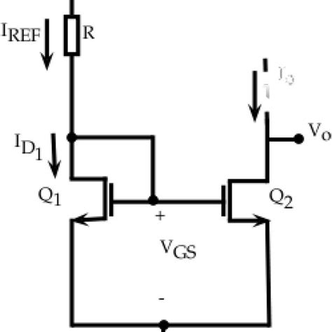 Butterfly Diagram Of Radix 2 Fft Download Scientific Diagram