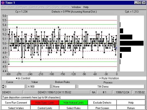 sample spc chart