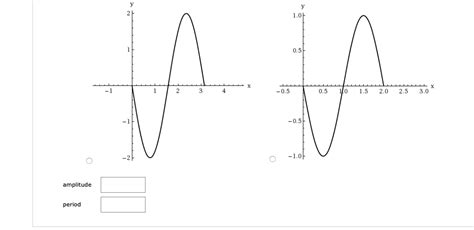 Solved Use The Graphs Of The Sine And Cosine To Sketch One Chegg Com