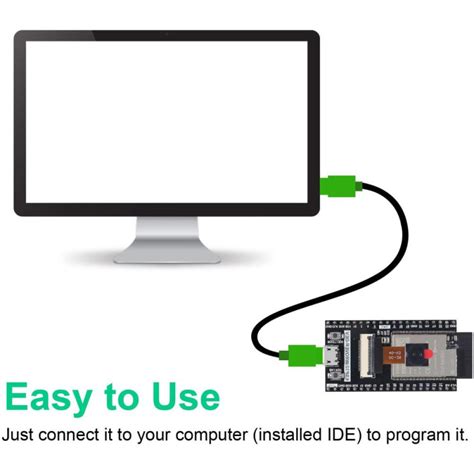 Modulo Esp32 Wrover Dev Camara Ov2640 Freenove Compatible