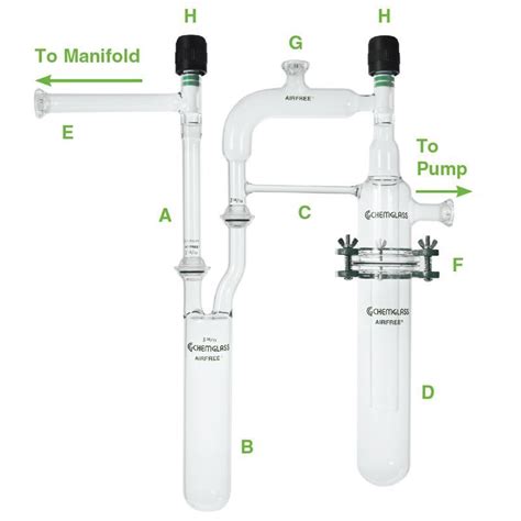 Af 0203 Dual Vacuum Trap Assembly O Rings Airfree® Schlenk