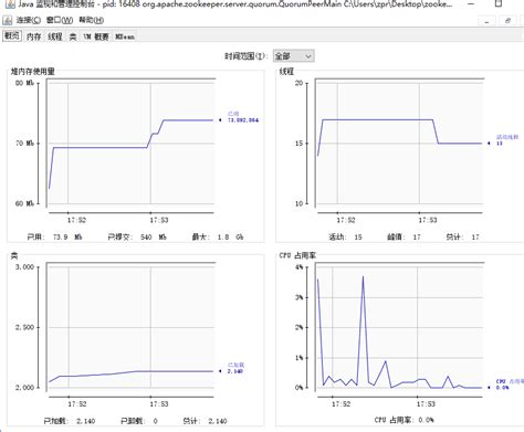 利用 Jconsole 查看远程服务器的运行情况 Csdn博客