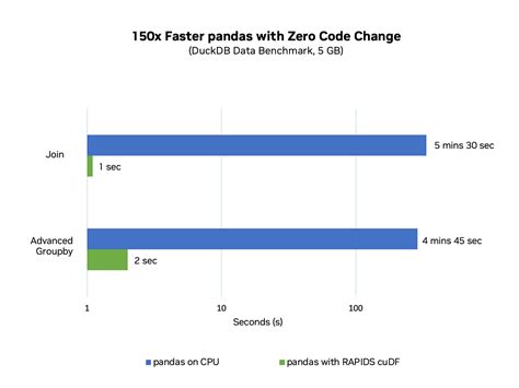 Leaked Github Copilot Rules Githubs Copilot Follows Following 31
