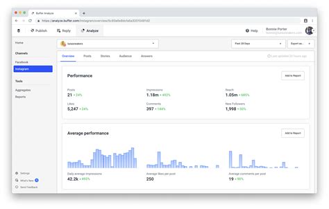 Manage Multiple Social Profiles 6 Simple Powerful Tools