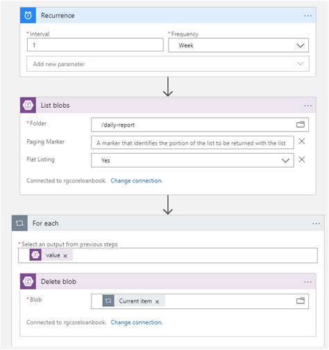 Multiprocessing Python Program Inside Docker Stack Overflow