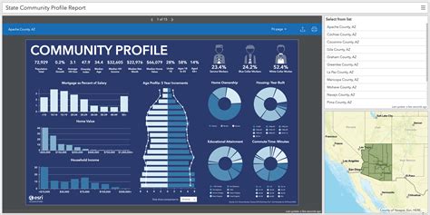 Whats Coming In Arcgis Business Analyst Web App Esri Community