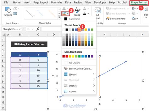 How To Add A Vertical Dotted Line In Excel Graph 3 Easy Methods