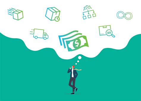 5 Key Questions C Suite Leaders Must Ask To Streamline Shipping And Boost Profits