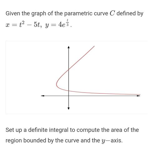 Solved Given The Graph Of The Parametric Curve C Defined By