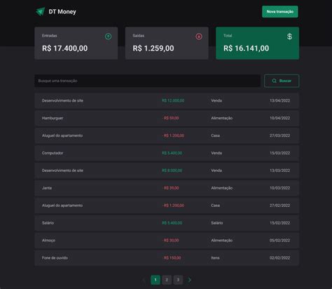 GitHub Camilacno React Finances Manager Reactjs Finances Manager App That Offers The