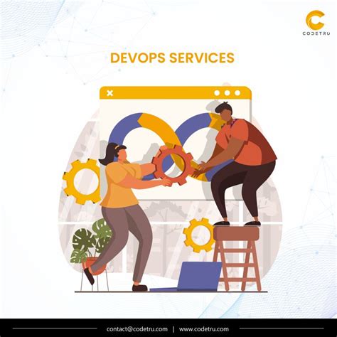 Devops Devopsengineer Devopsdays Softwaredevelopment