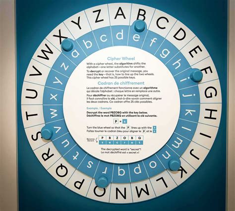 Pssst Got A Secret The Canada Science And Technology Museums Cipher