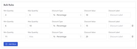 How To Setup Woocommerce Percentage Discount Easy Guide Webappick