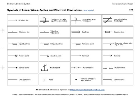 Common Electrical House Wiring Symbols Wiring Digital And Schematic