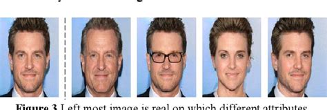 Figure 1 From Deep Learning Based Model For Deepfake Image Detection An Analytical Approach