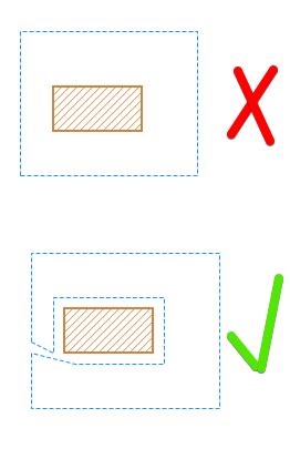Anylogic If There Is A Wall In The Target Node Of PedGoTo An Error