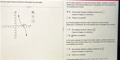 Solved Jse The Graph Below To Find The Information On The Chegg Com